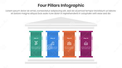 Four Pillars Framework with Ancient Classic Construction Infographic ...