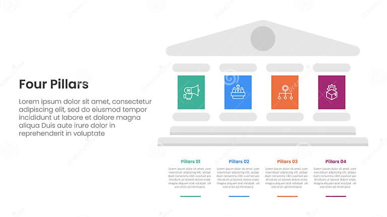 Four Pillars Framework with Ancient Classic Construction Infographic ...