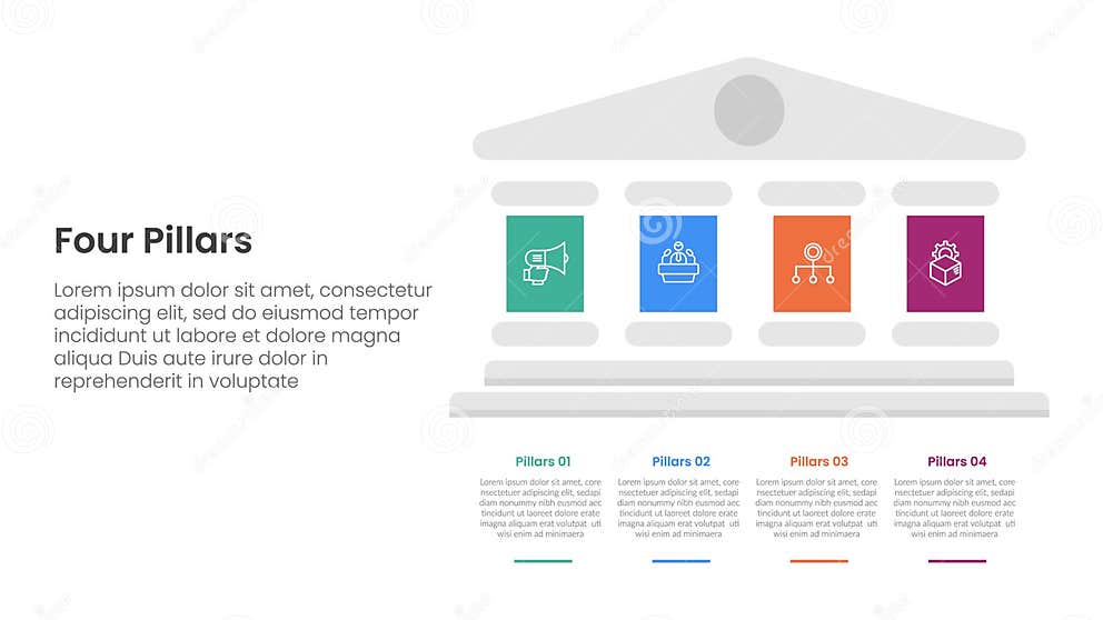 Four Pillars Framework with Ancient Classic Construction Infographic ...