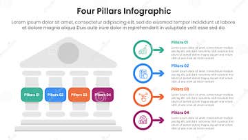 Four Pillars Framework with Ancient Classic Construction Infographic ...