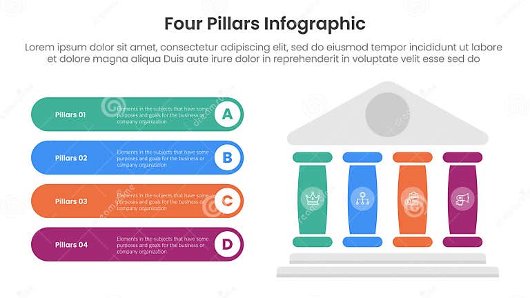 Four Pillars Framework with Ancient Classic Construction Infographic ...