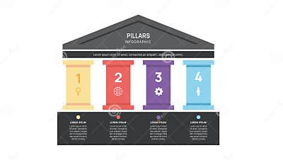 Four Pillars Framework Infographic Diagram Chart Template for Business ...