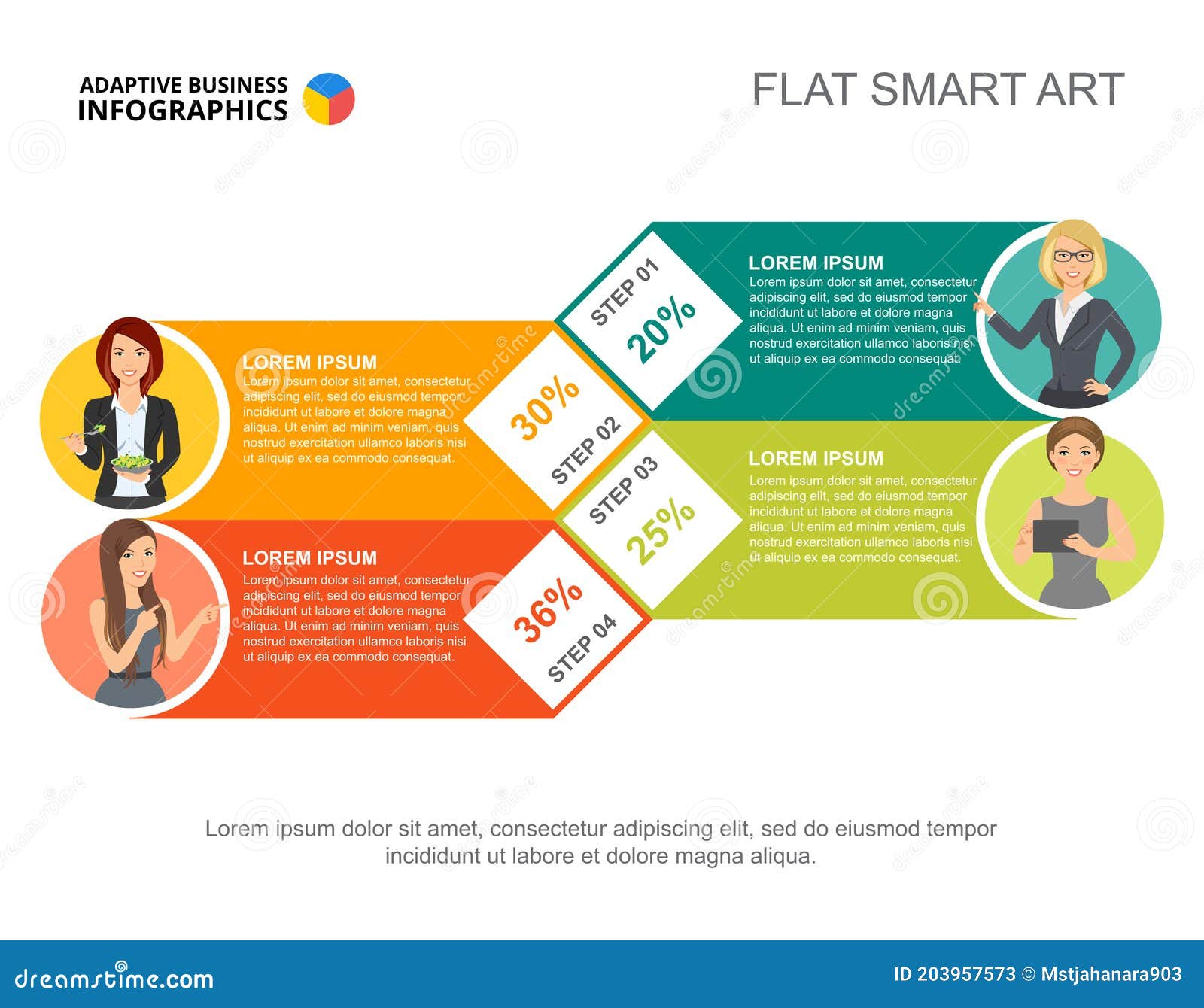 Percentage Chart Pie, Circle Progress Bar With Percents. Data Loading ...