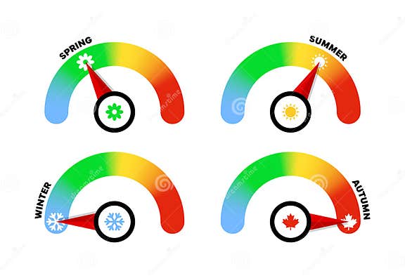 Four Seasons Scale. Four Seasons Signs Stock Illustration ...