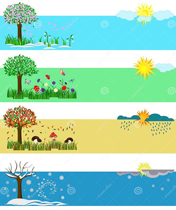 Four Seasons. Spring, Summer, Fall, Winter. Set of Vector Illustrations ...
