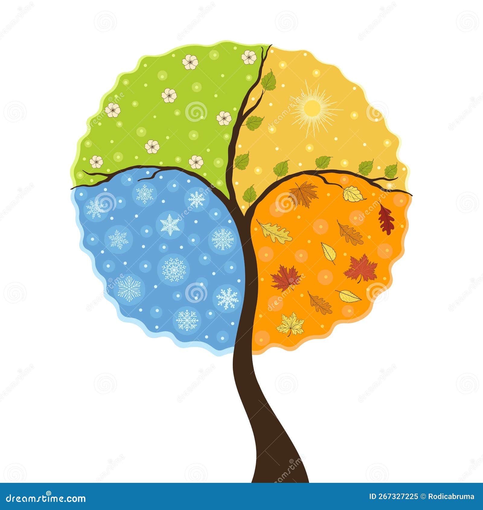 Four Seasons Tree - Spring, Summer, Autumn, Winter Stock Vector ...