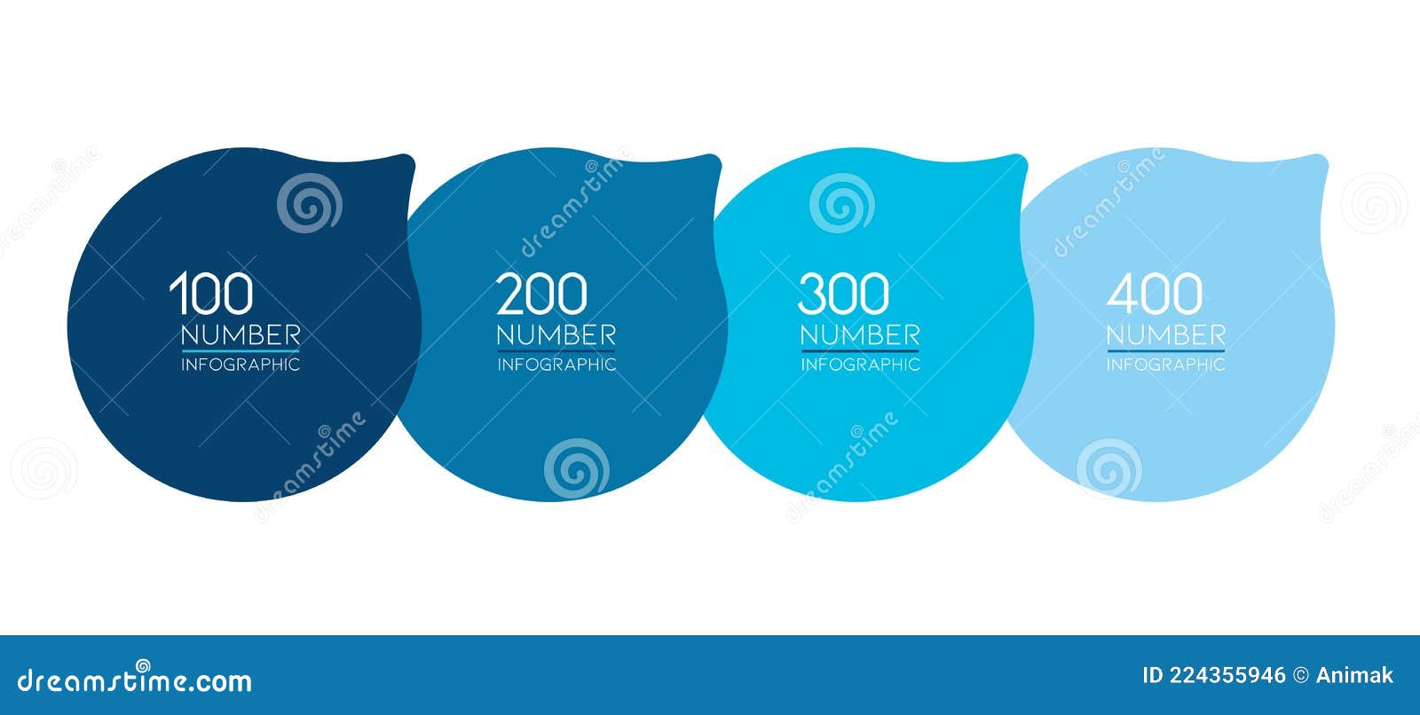 Four Step Template, Banner, Infographic, Diagram, Chart, Column Stock ...