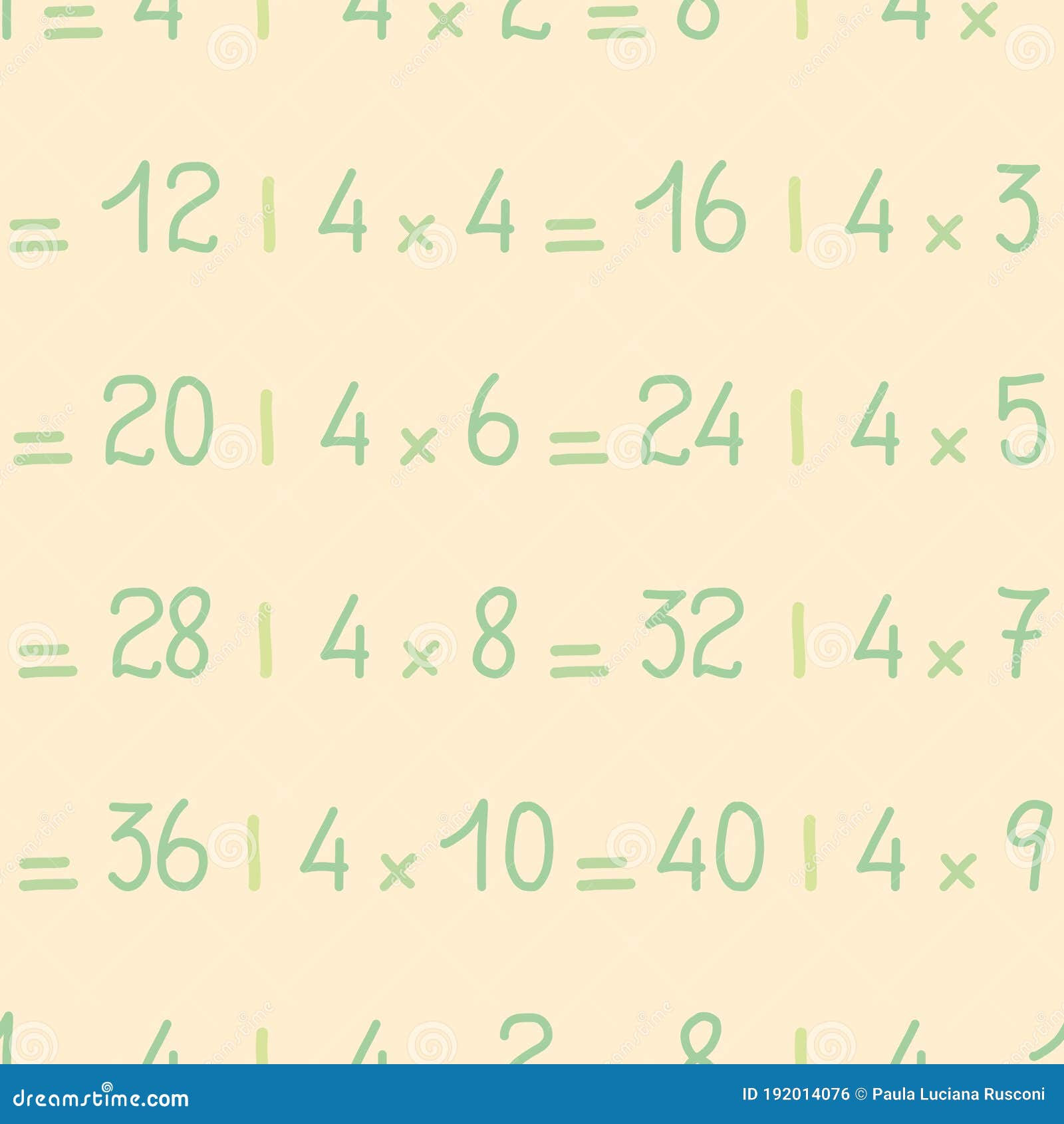 Four Times Of The Day: Morning, Afternoon, Evening And Night Vector ...