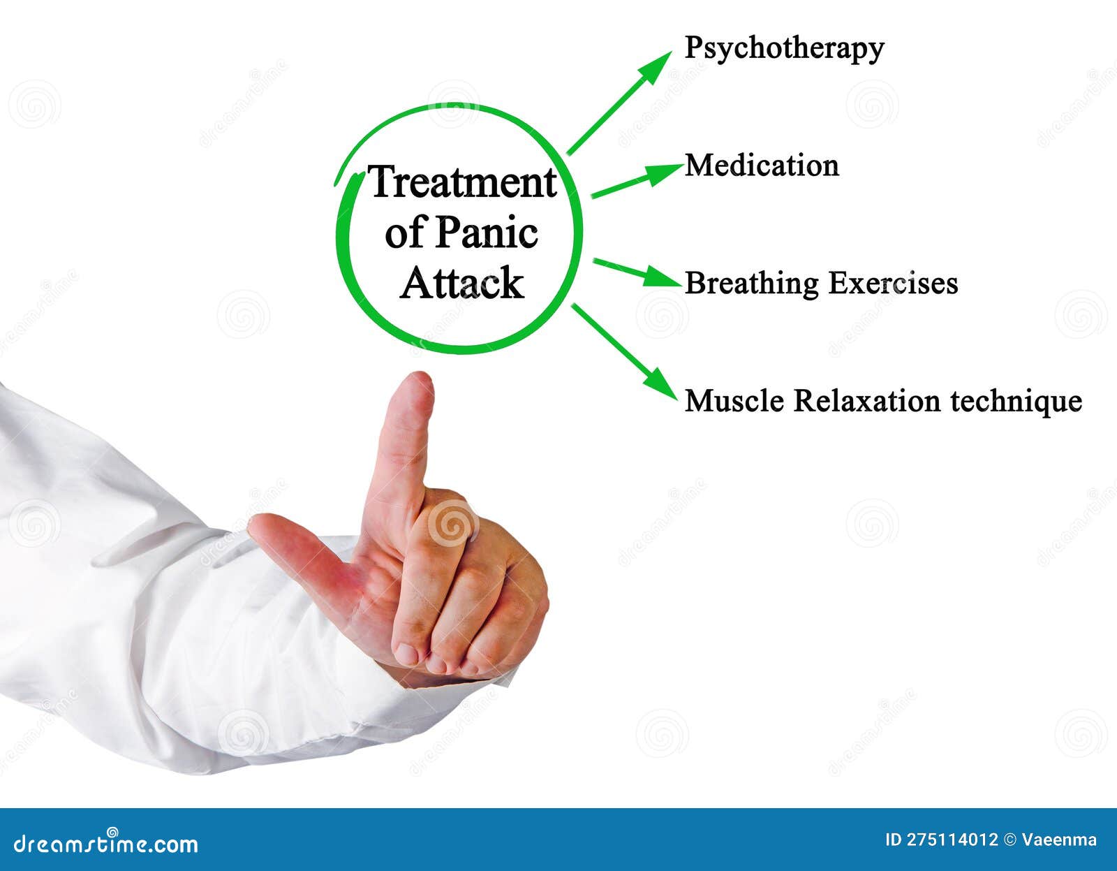 Treatments of Panic Attack stock photo. Image of pointing - 275114012