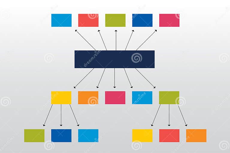 Flowchart, Flow Diagram, Structural Scheme, Figure, Infographic Stock ...