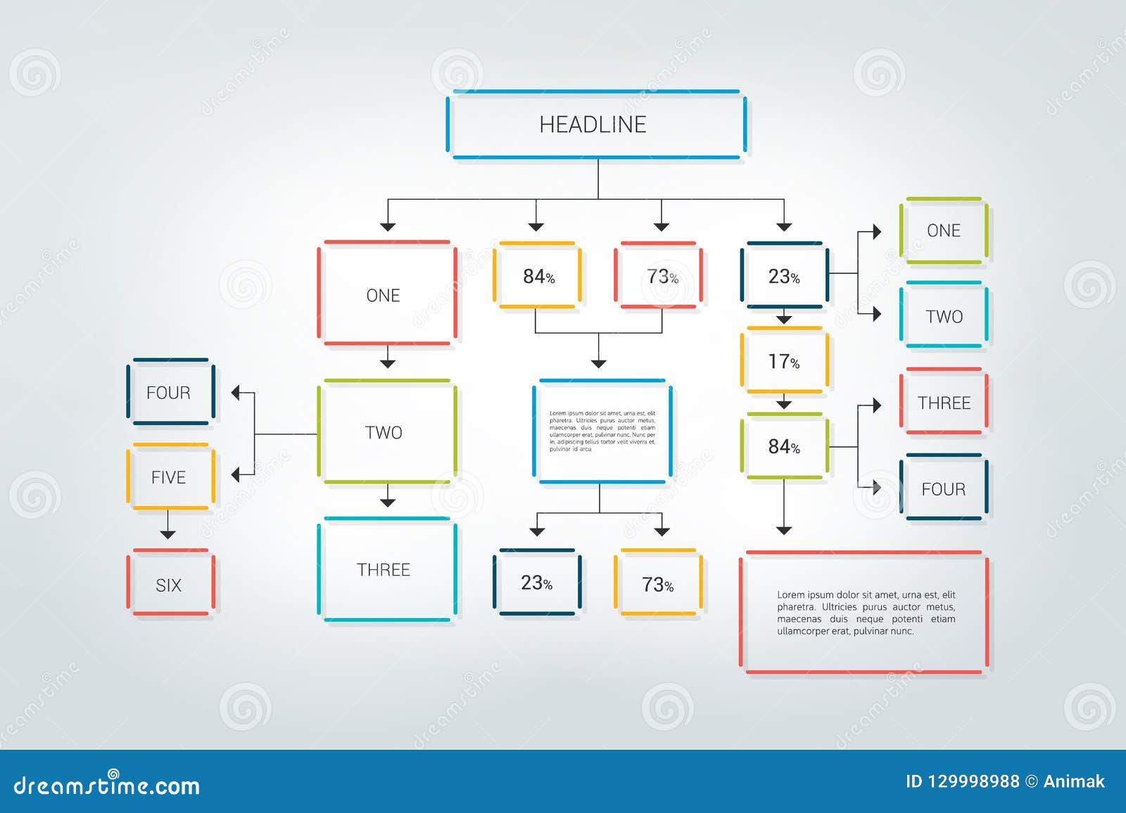 Fowchart, Chart, Scheme, Diagram, Template, Infographic. Cartoon Vector ...