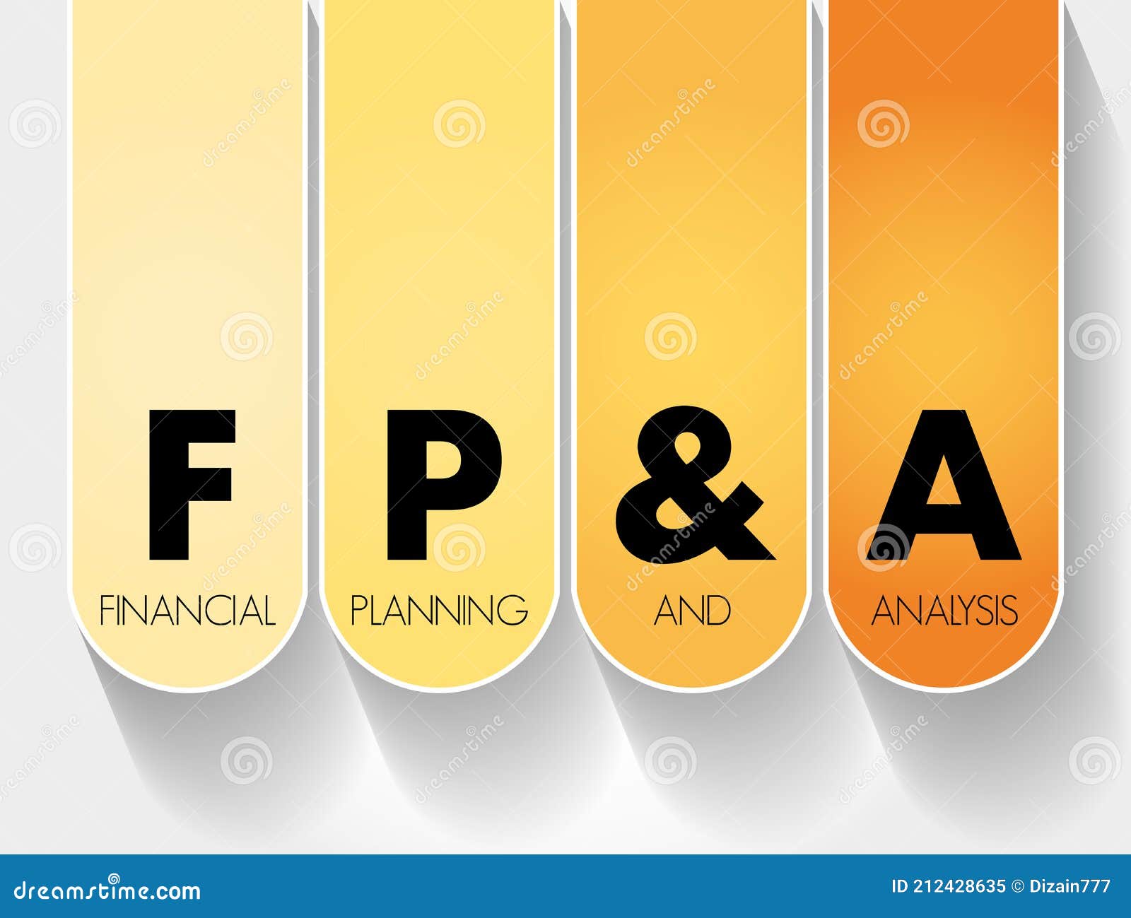 FP&a - Financial Planning & Analysis Acronym, Business Concept ... FP&a - Financial Planning & Analysis Acronym, Business Concept ...