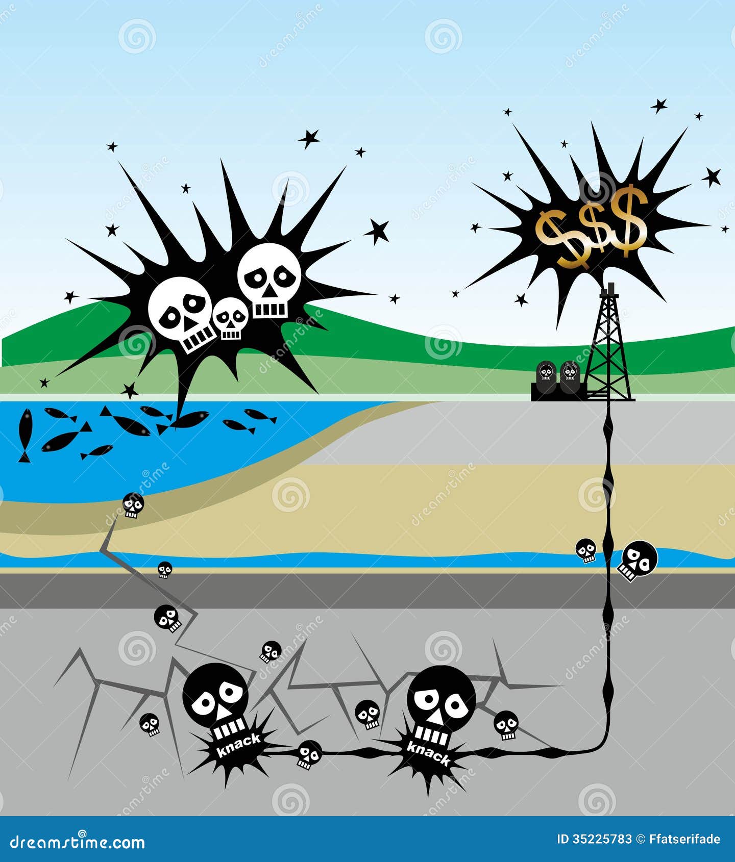 Fracking stock illustration. Illustration of hazardous - 35225783