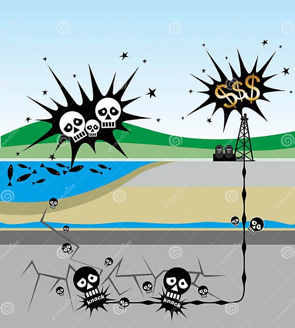 Fracking stock illustration. Illustration of hazardous - 35225783