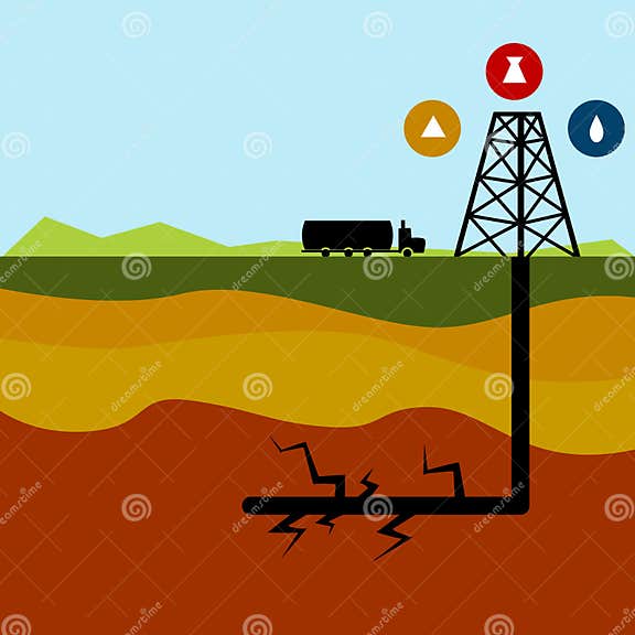 Fracking Oil Diagram stock vector. Illustration of production - 49428625