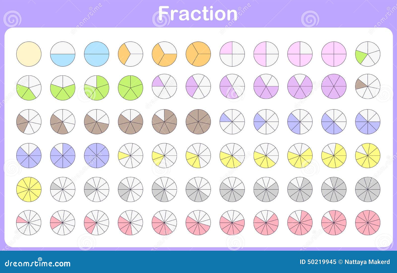 Fraction pour l'éducation illustration de vecteur. Illustration du ...