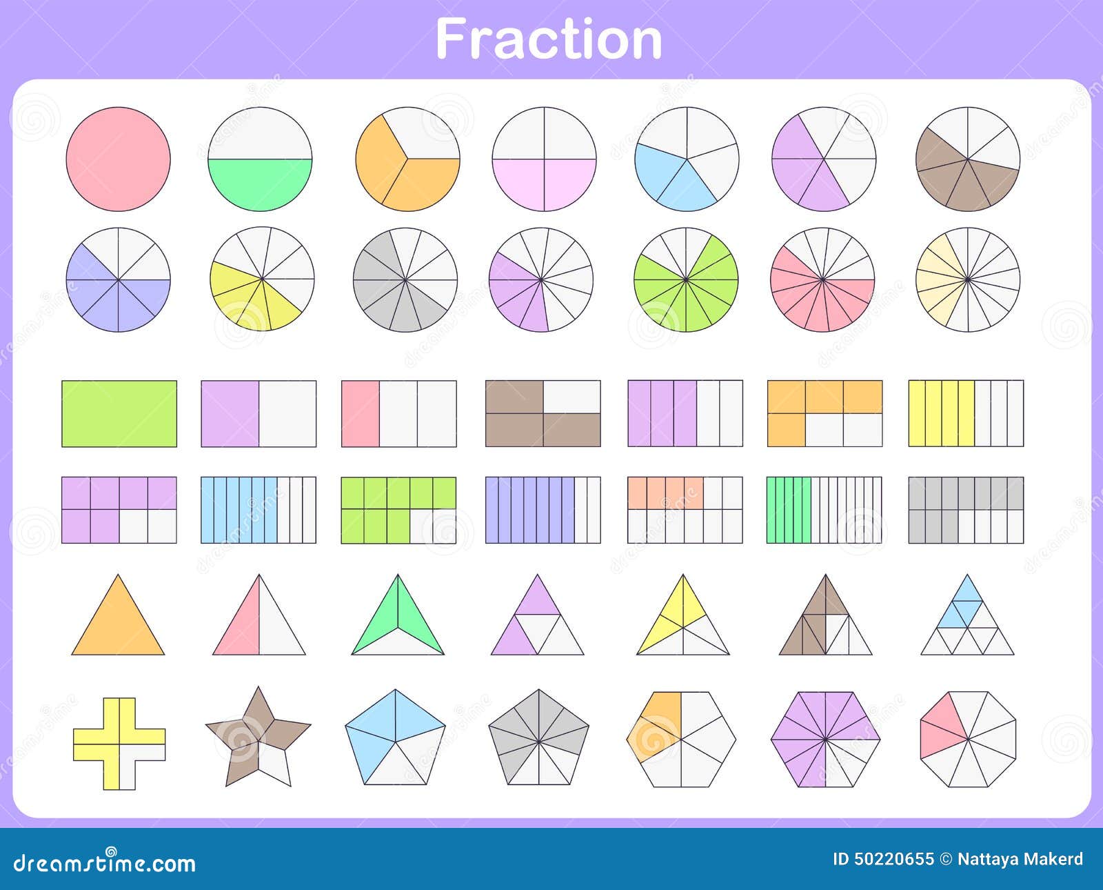 Fraction pour l'éducation illustration de vecteur. Illustration du ...