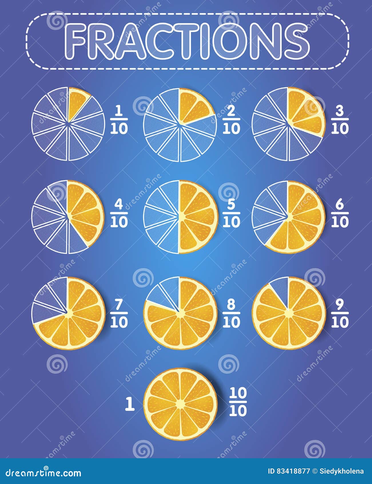 Fractions orange on top stock illustration. Illustration of ...