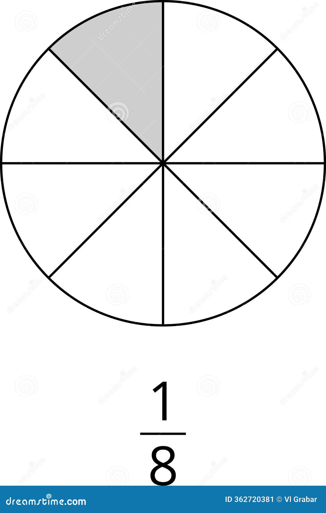 A Fraction Pie Is Divided Into One-six Slices, Each Showing Math ...