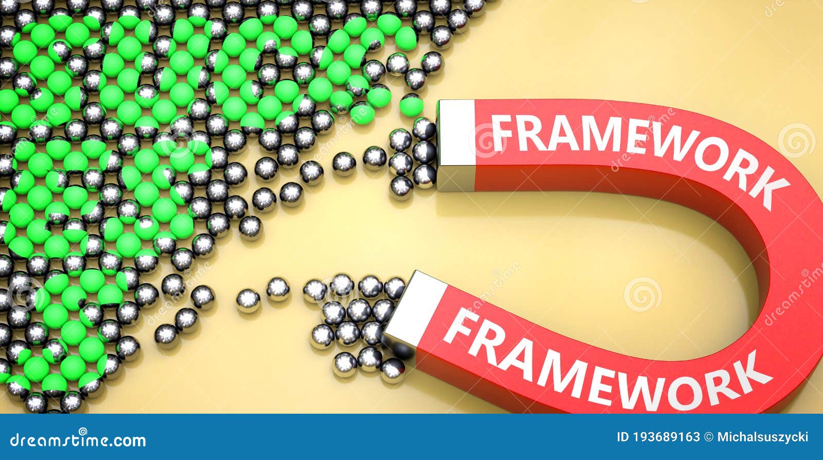 Framework Attracts Success - Pictured As Word Framework on a Magnet To ...