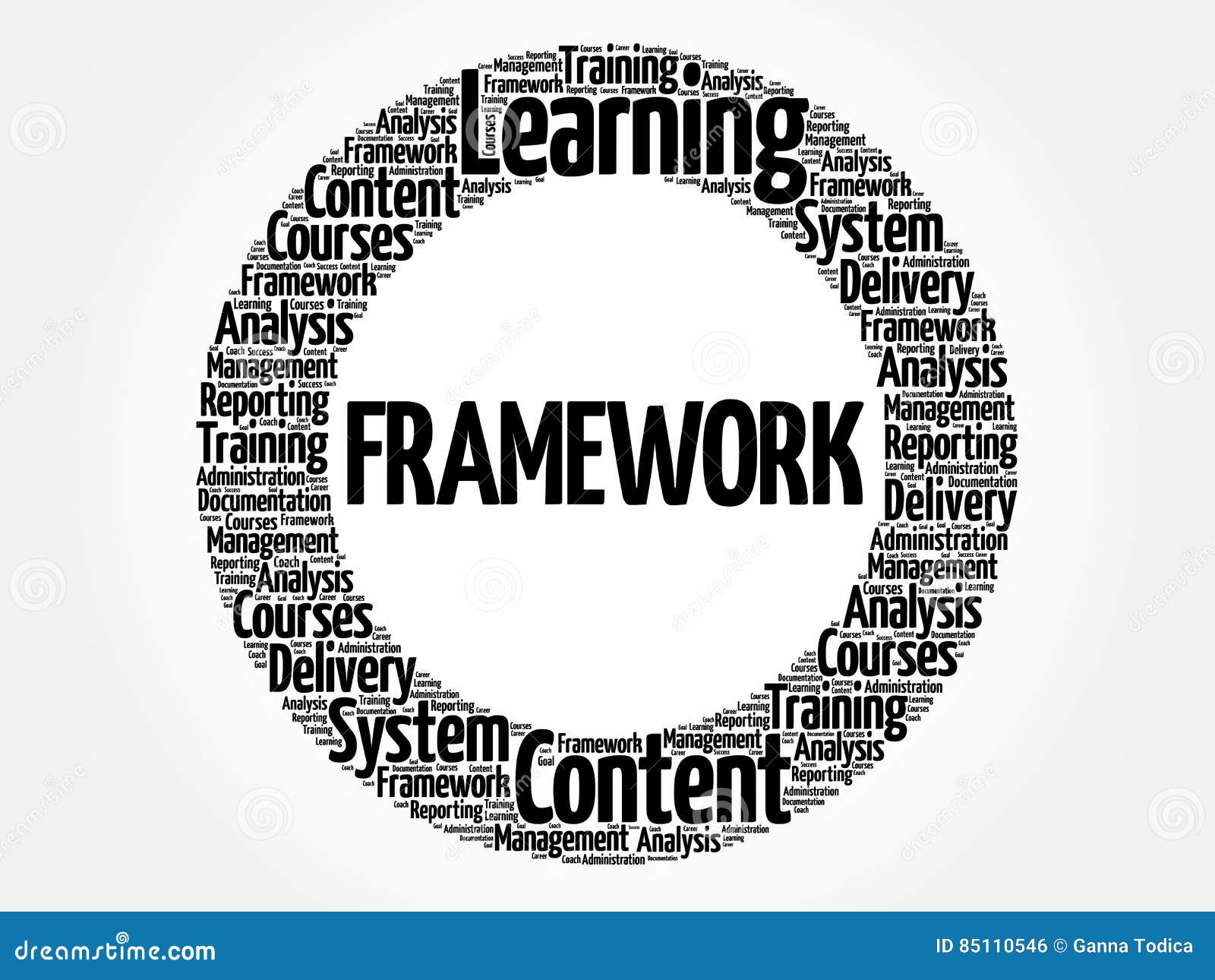 Framework Circle Word Cloud Stock Illustration - Illustration of ...