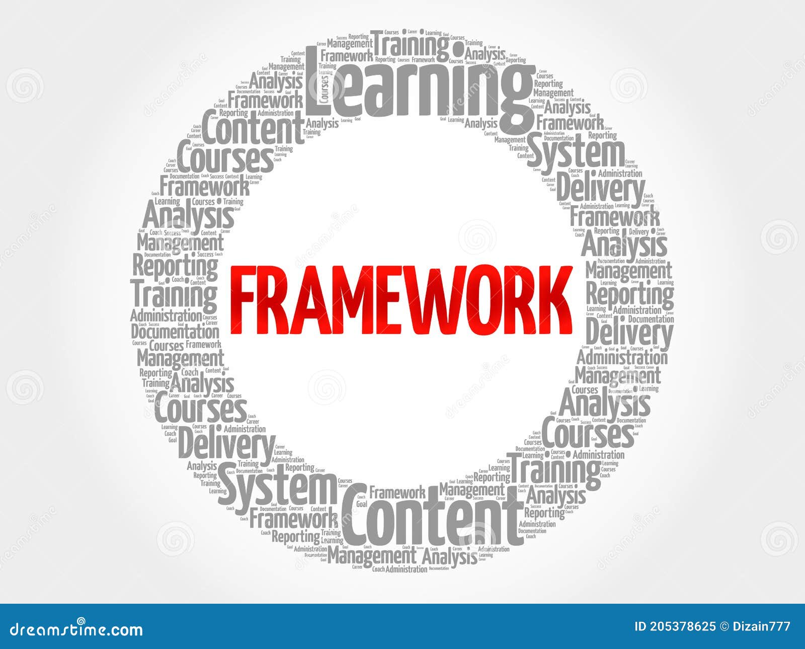 Framework Circle Word Cloud Stock Illustration - Illustration of ...