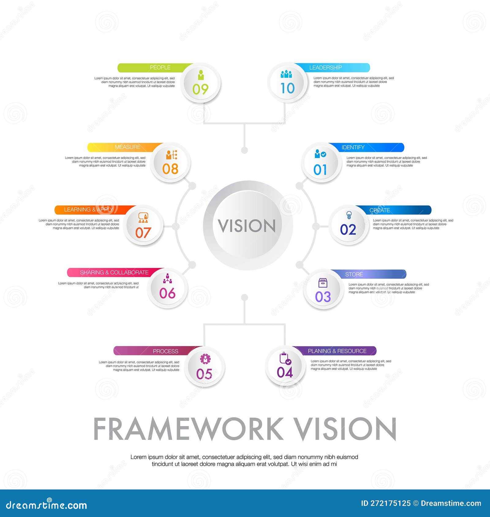 Framework Vision Template for Business, White Background Stock ...