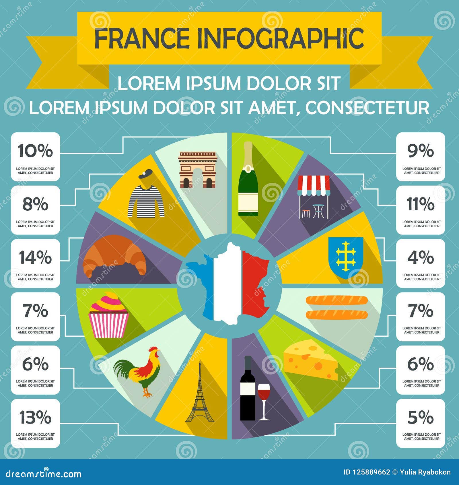 France Map Infographic Elements With Separate Of Heading Is Total Areas ...