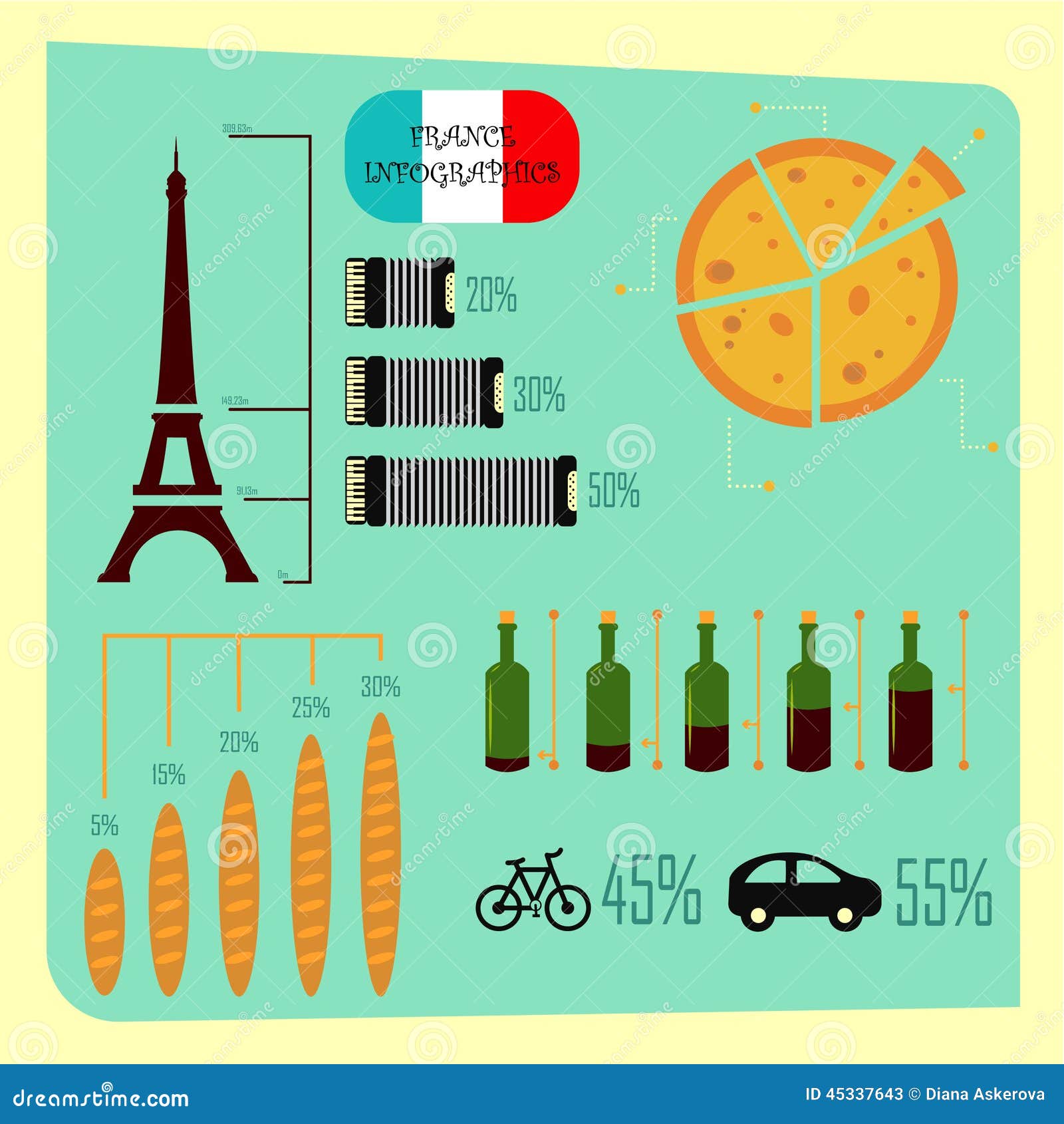 France infographic set. stock vector. Illustration of infographic ...