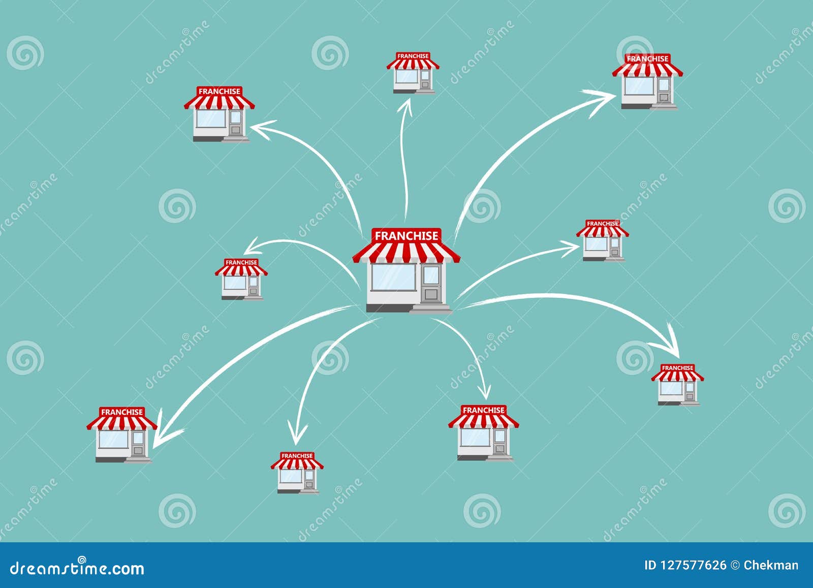Franchise Business Concept. Vector Illustration Stock Illustration ...