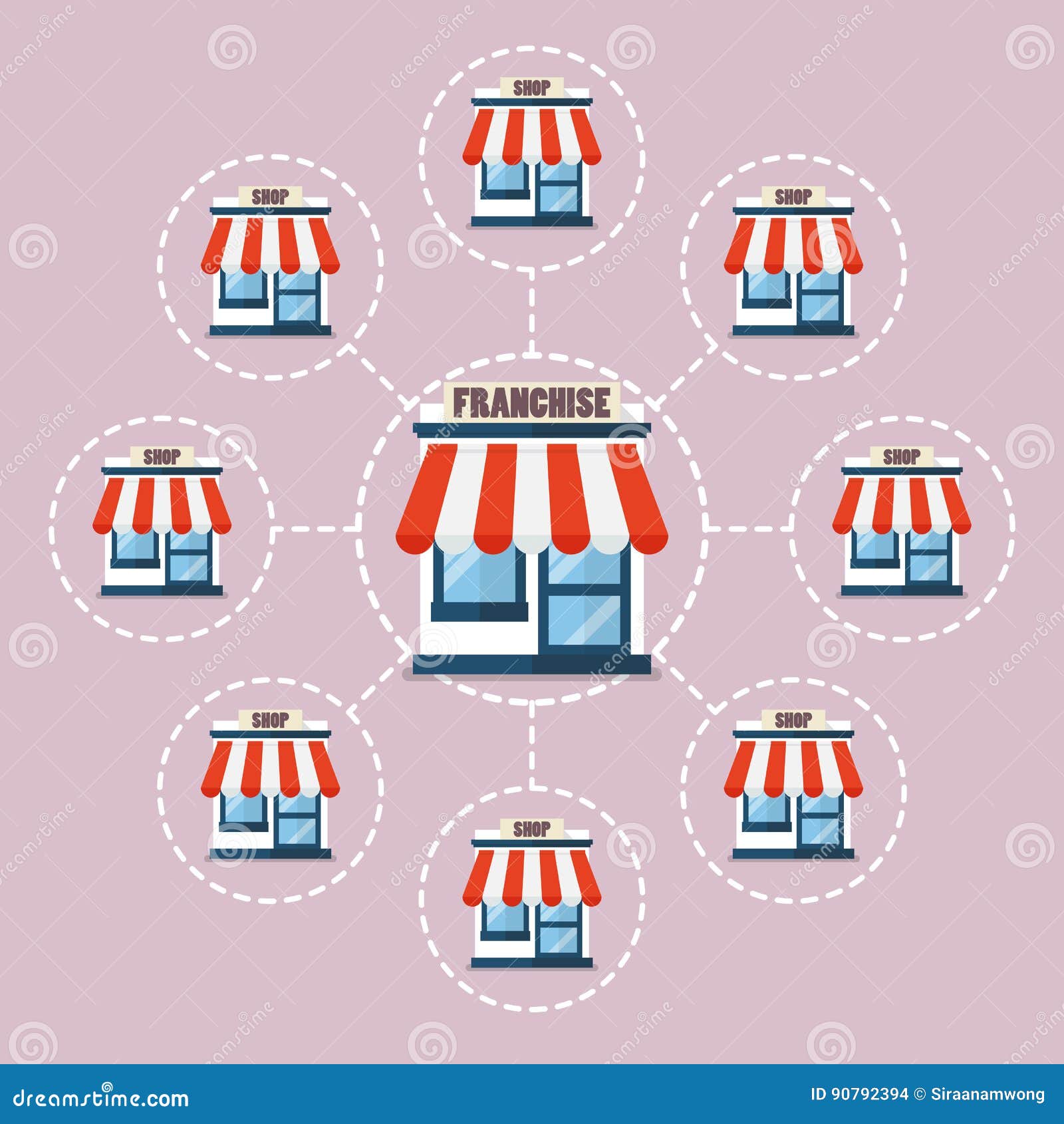 Franchise Business System in Flat Style Stock Vector - Illustration of ...
