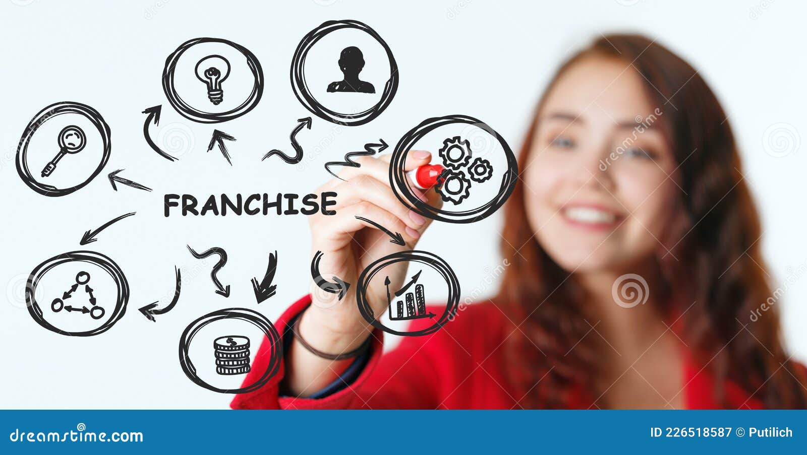Franchise Concept. Business, Technology, Internet and Network Concept ...