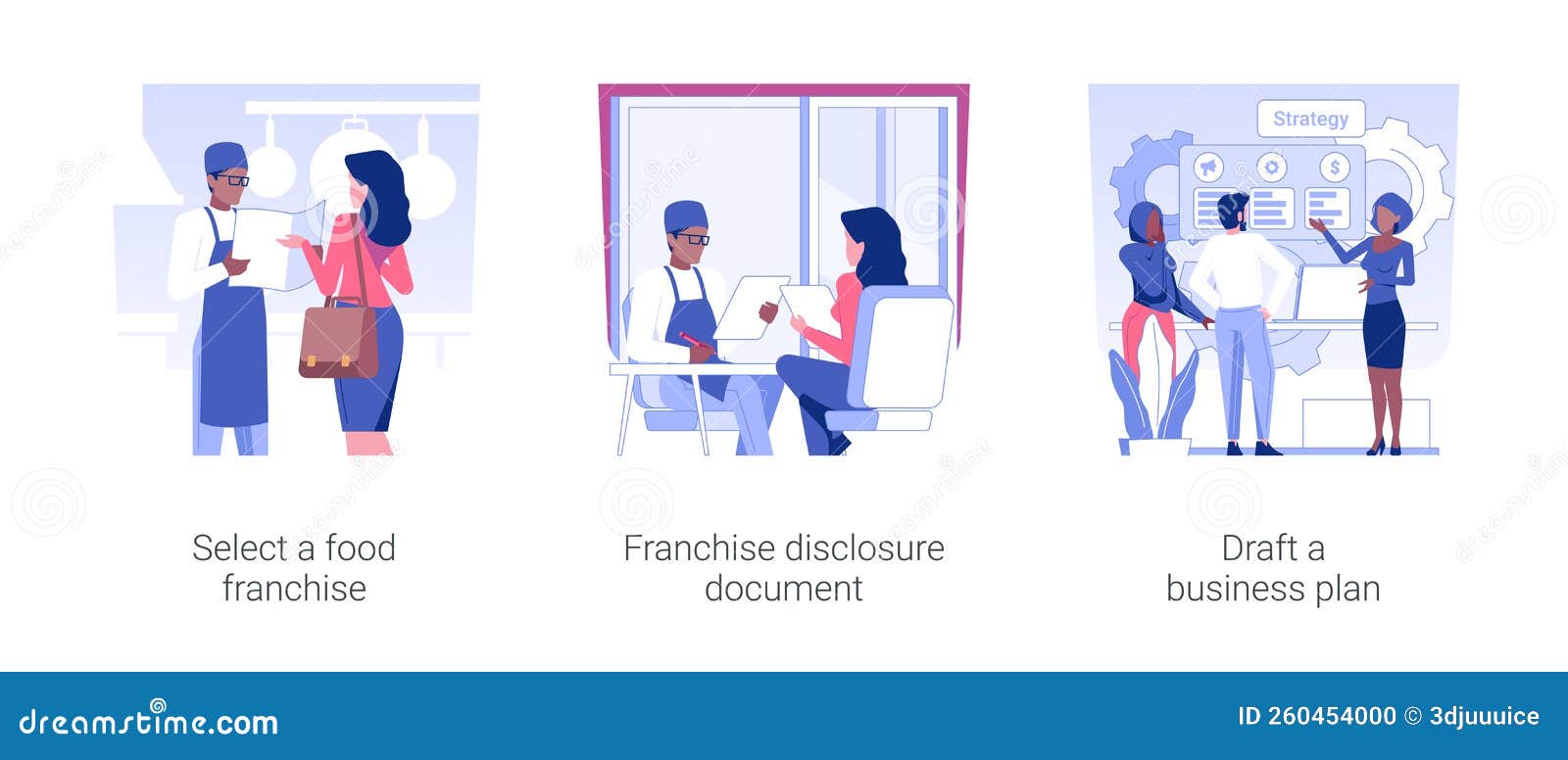 Franchise in Food Business Isolated Concept Vector Illustrations. Stock ...