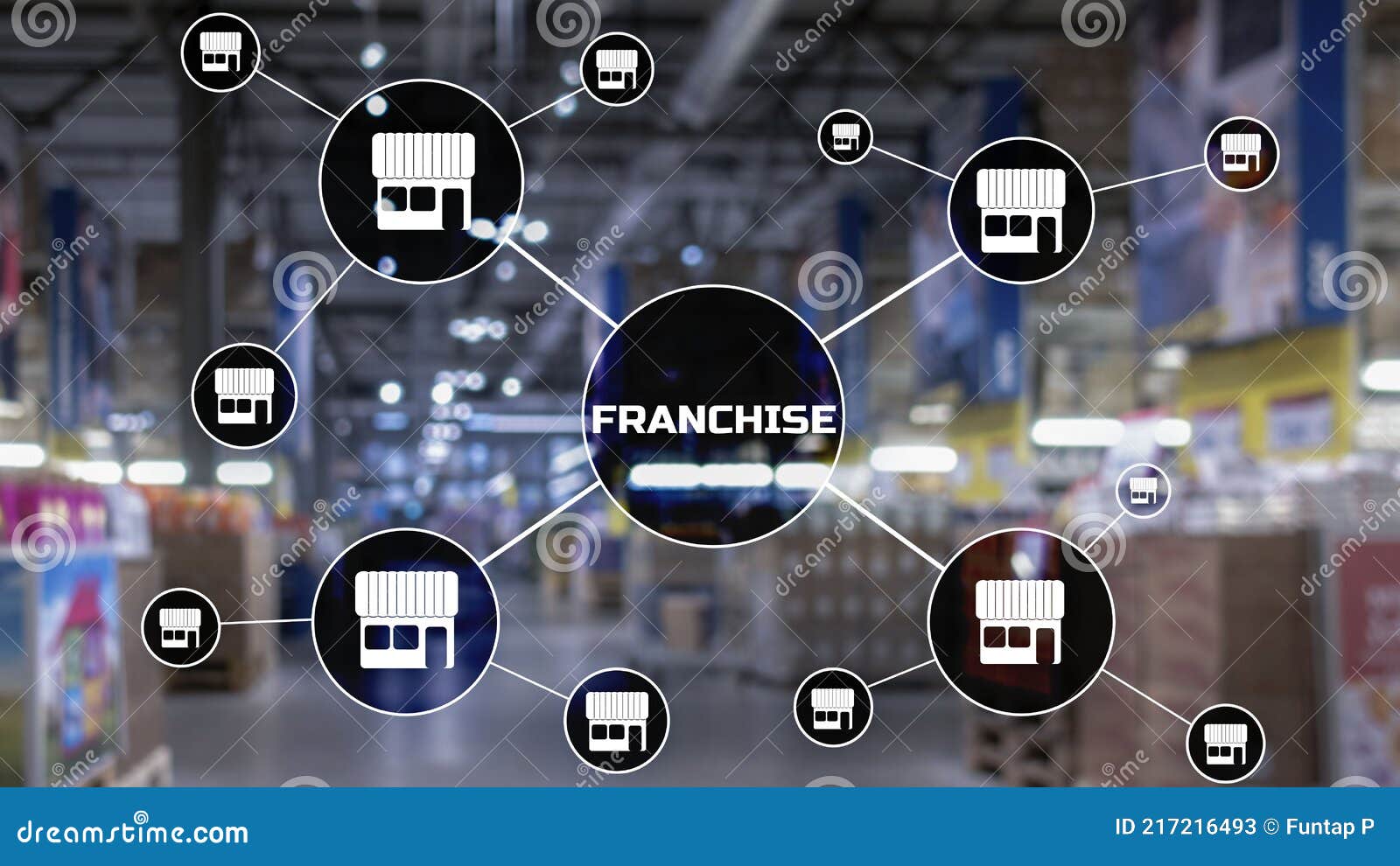 Franchise Lettering on Blurred Warehouse Background. Marketing System ...