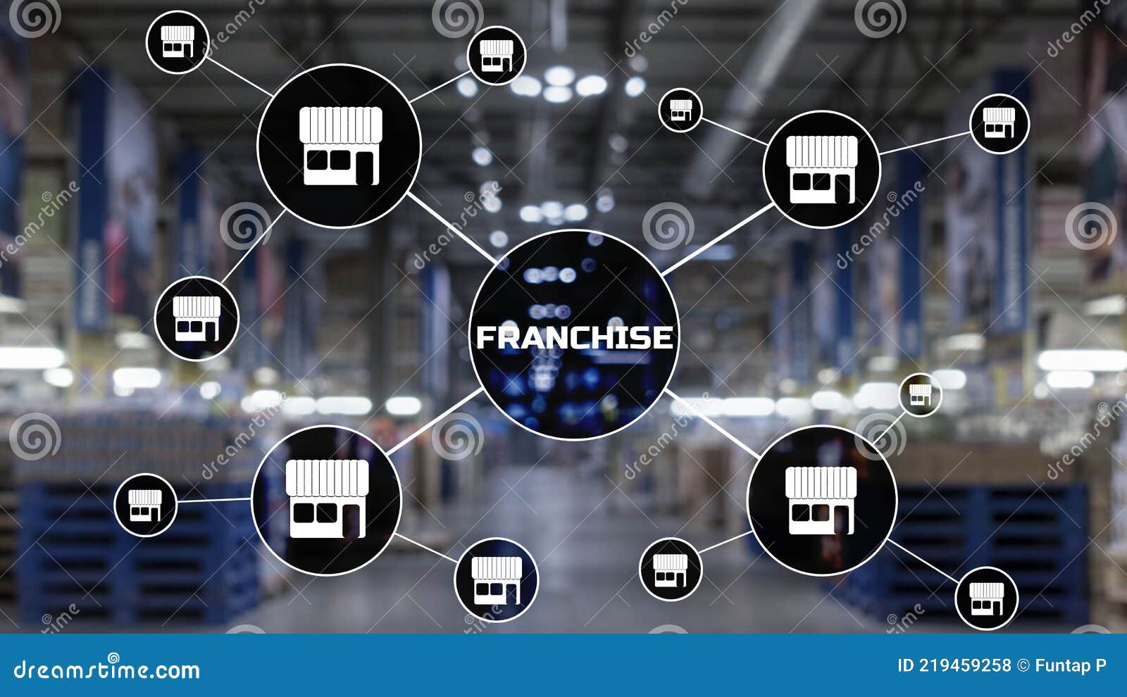 Franchise Lettering on Blurred Warehouse Background. Marketing System ...