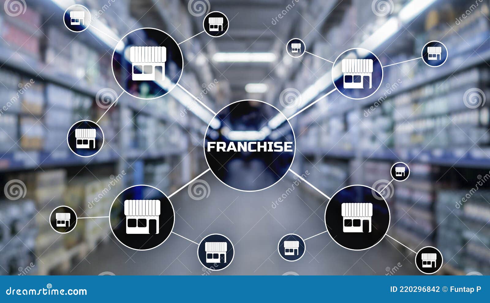 Franchise Lettering on Blurred Warehouse Background. Marketing System ...