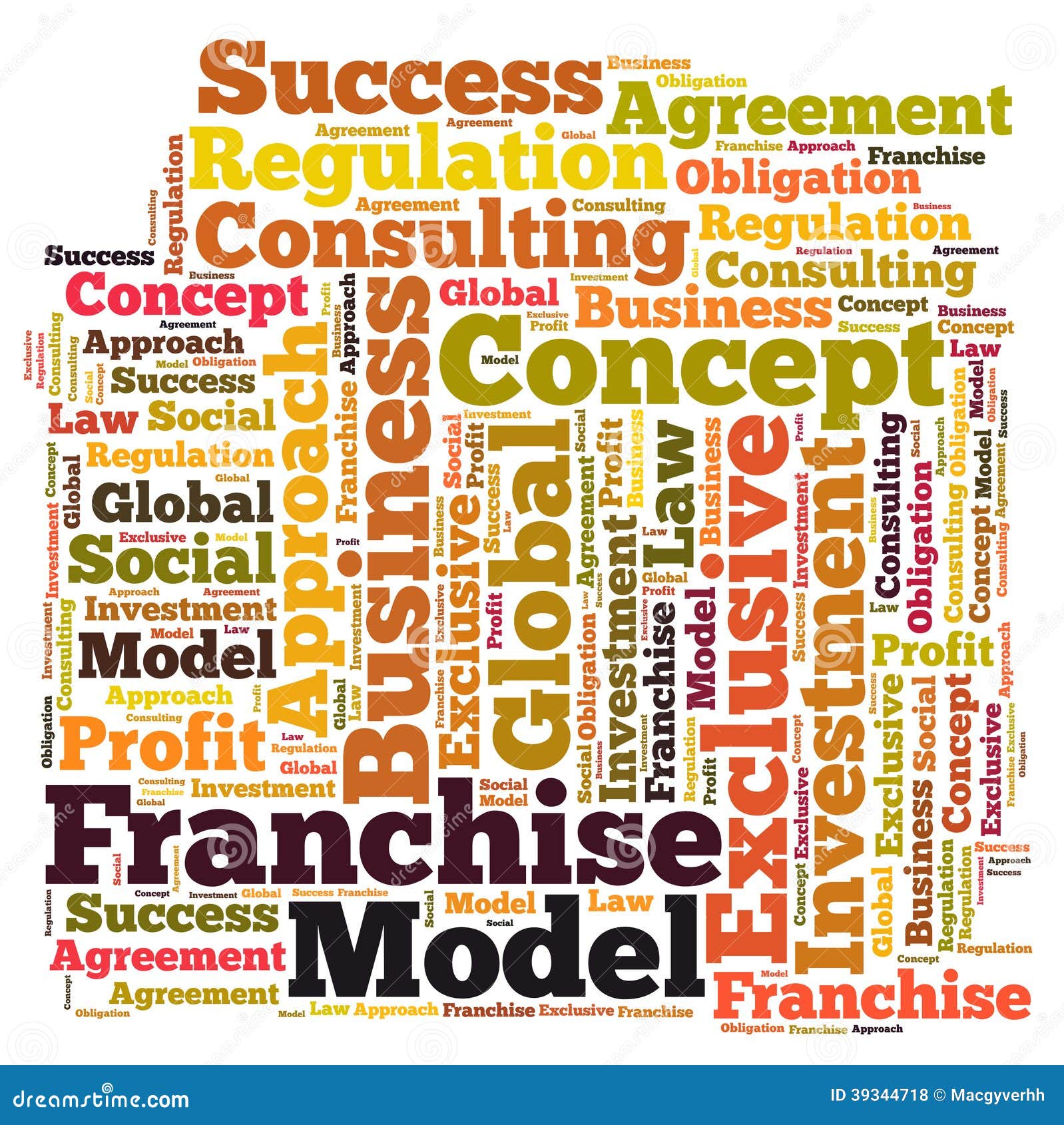 Franchise word cloud stock illustration. Illustration of white - 39344718