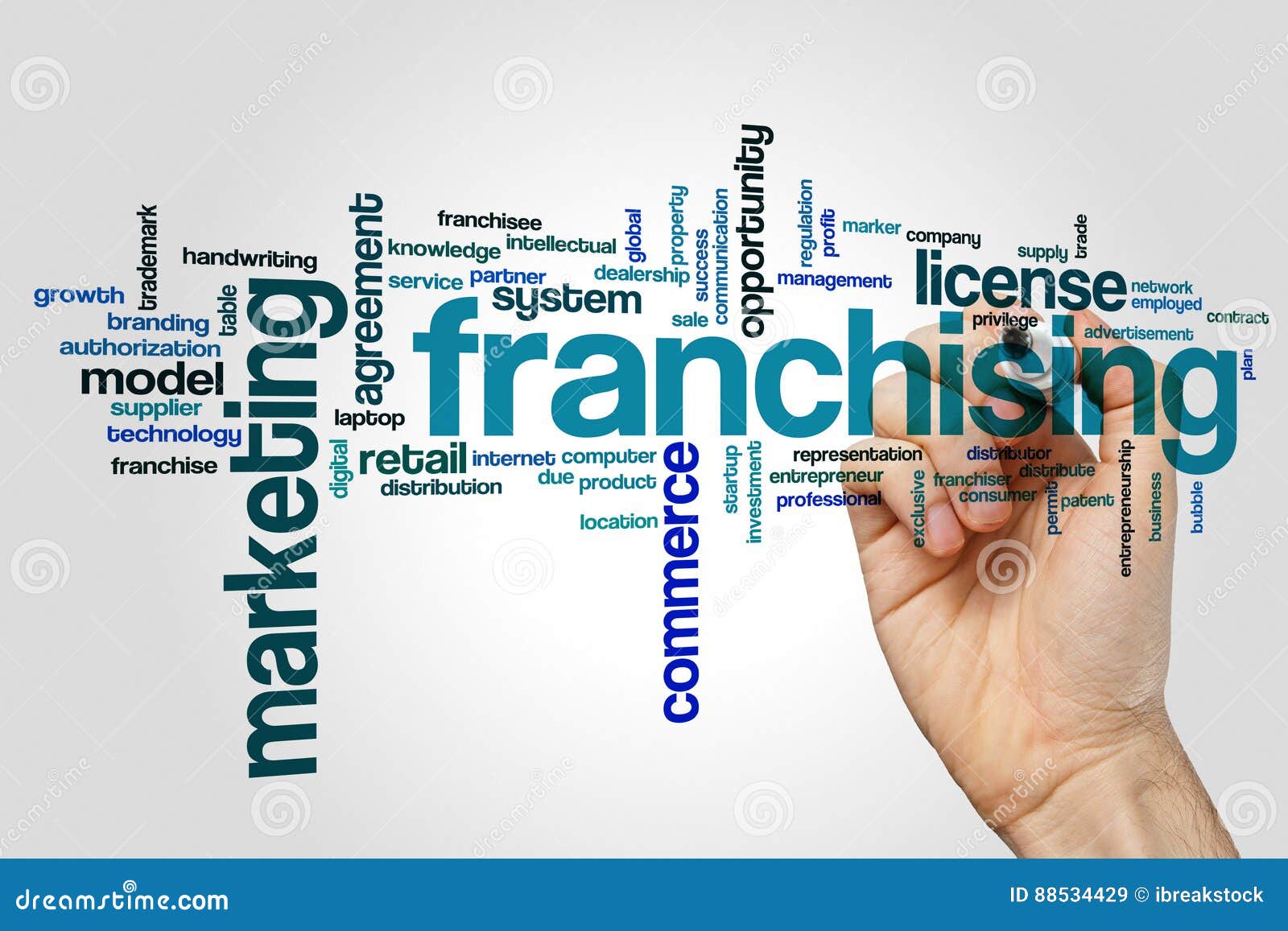 Franchising word cloud stock image. Image of business - 88534429