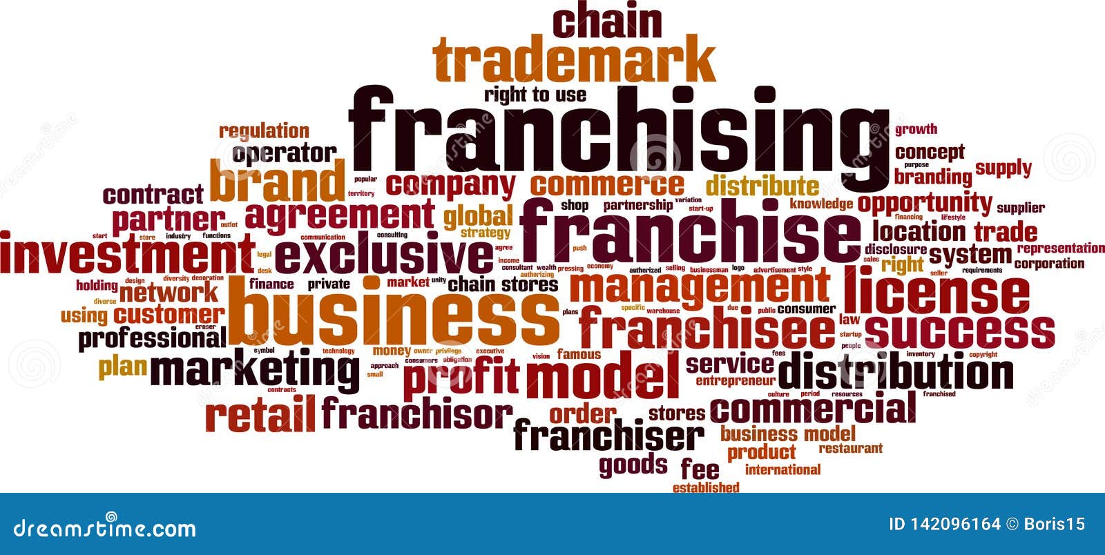 Franchising word cloud stock vector. Illustration of location - 142096164