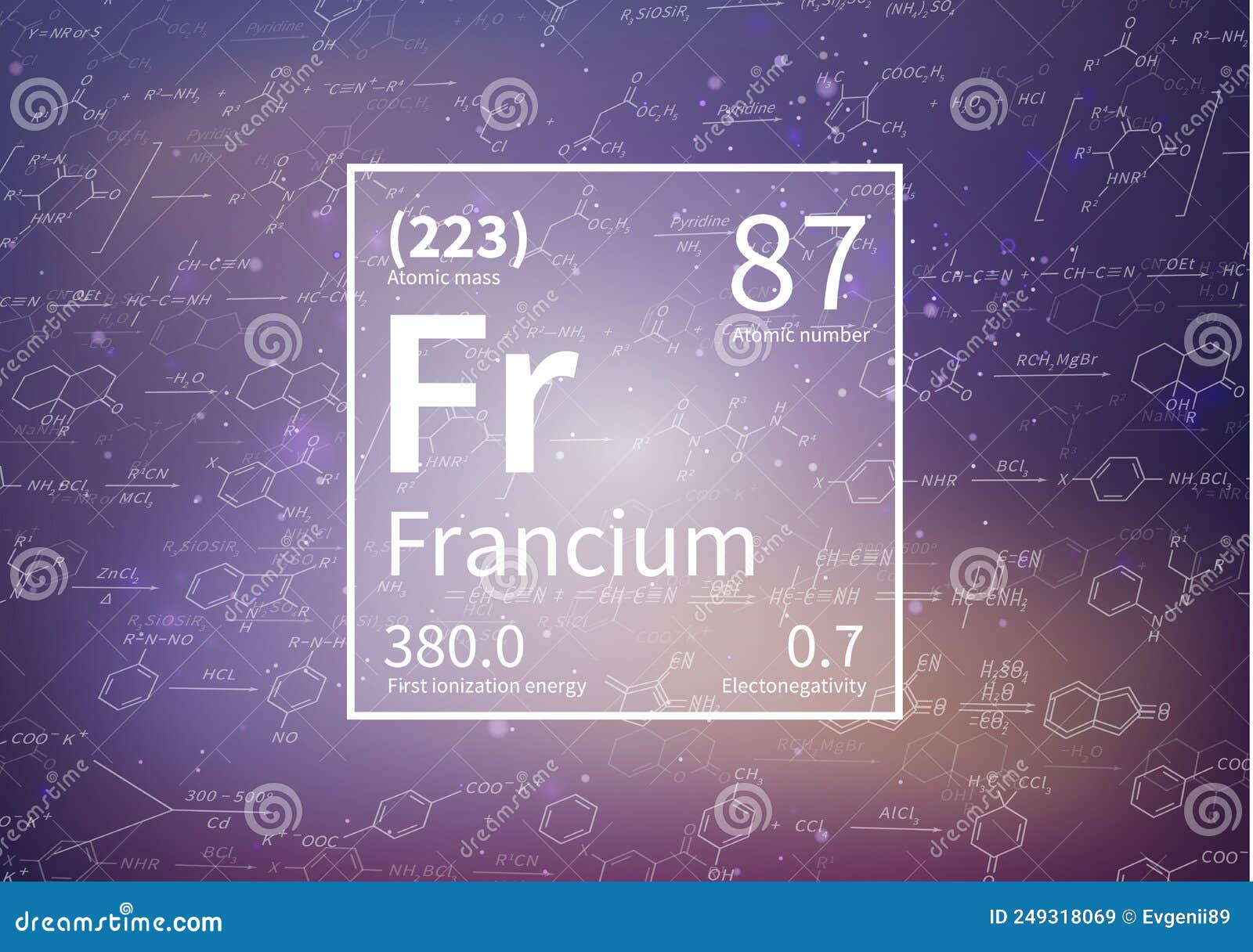 Francium Chemical Element With First Ionization Energy, Atomic Mass And ...