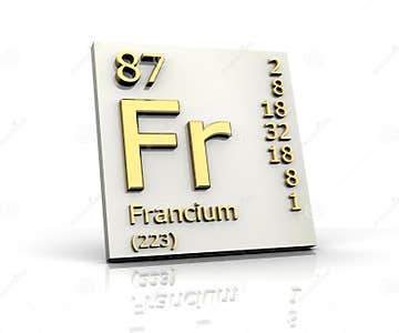 Francium Form Periodic Table of Elements Stock Illustration ...