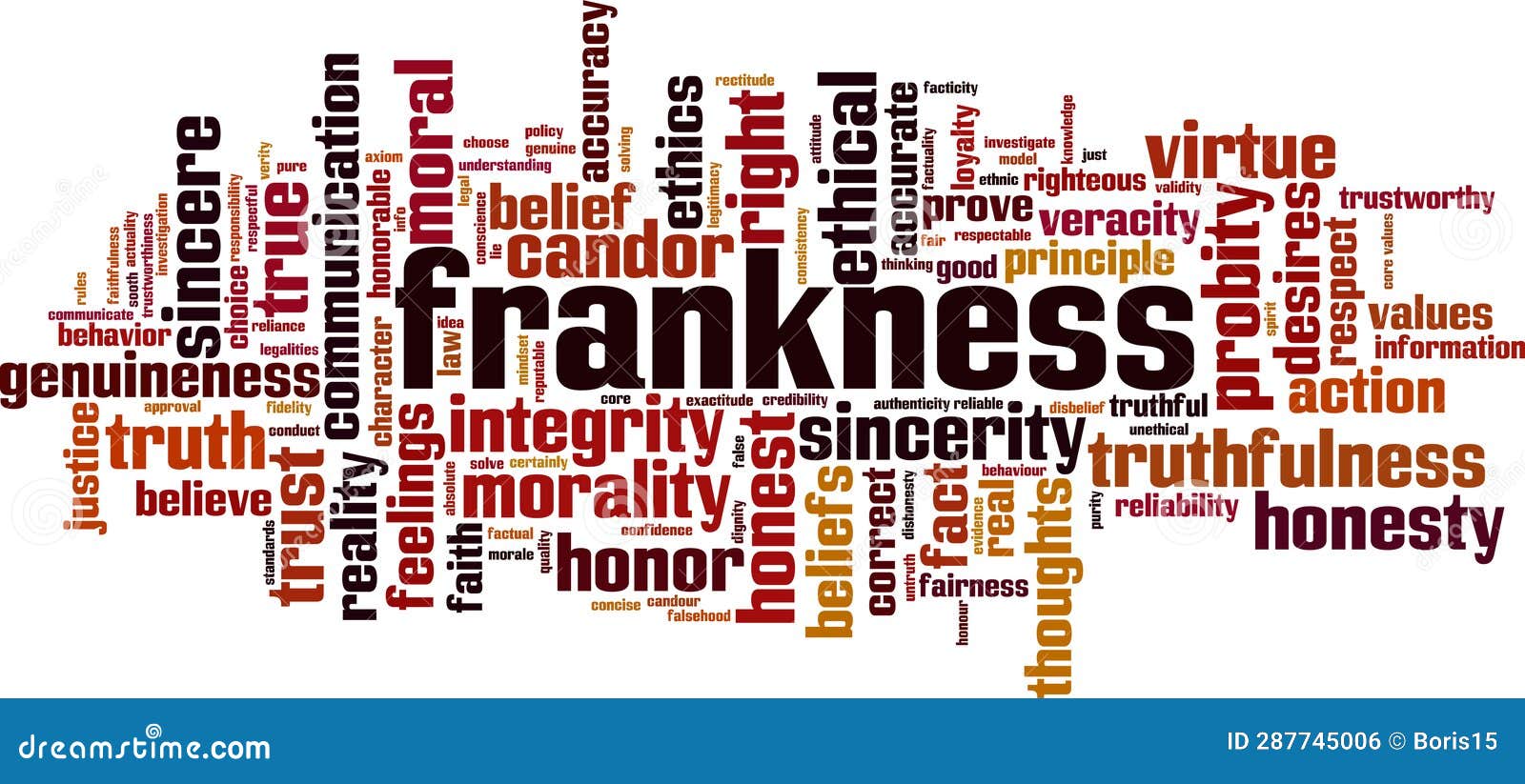 Frankness word cloud stock vector. Illustration of correct - 287745006