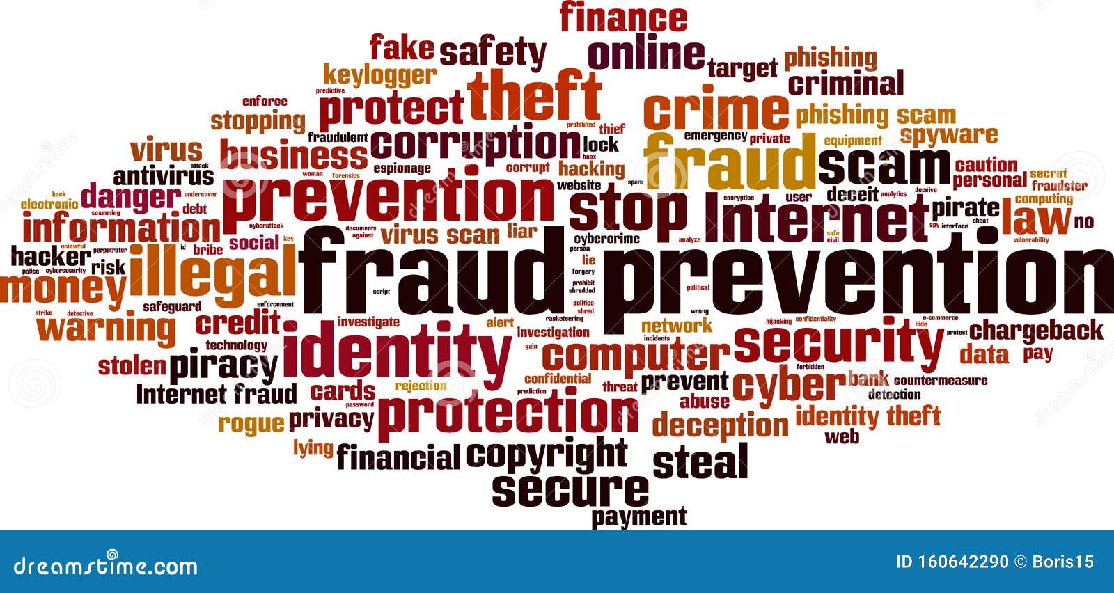 Fraud Prevention Concept Diagram Illustration | CartoonDealer.com #88606285