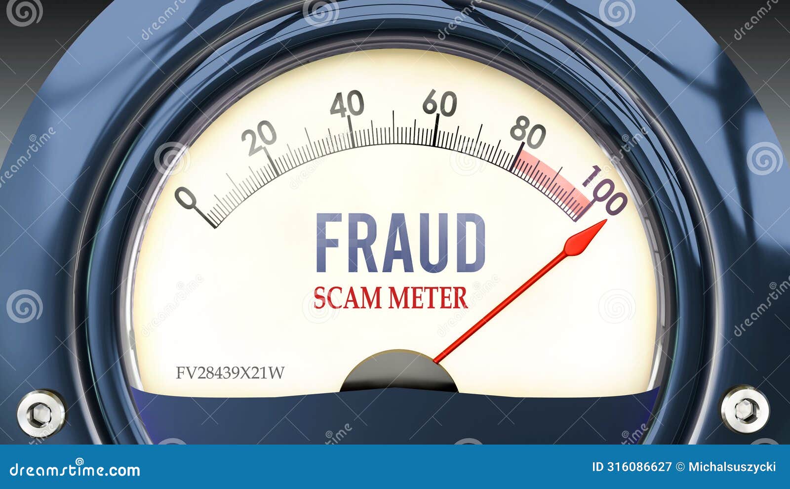 Fraud and Scam Meter that is Hitting a Full Scale, Showing a Very High ...