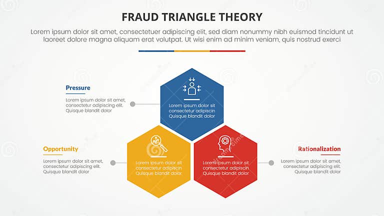 Fraud Triangle Theory Template Infographic Concept for Slide ...