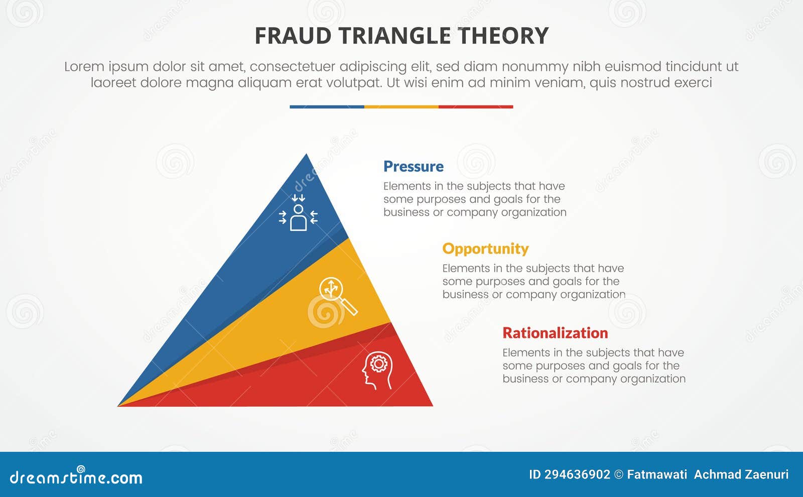 Fraud Triangle Theory Template Infographic Concept for Slide ...