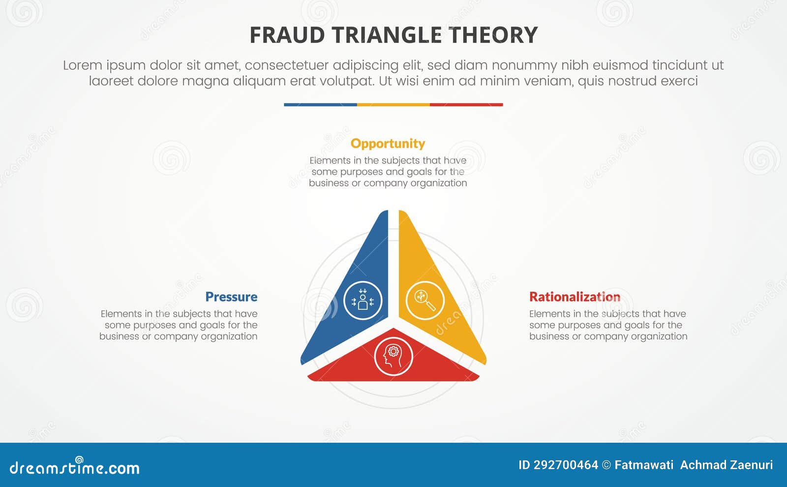 Fraud Triangle Theory Template Infographic Concept for Slide ...
