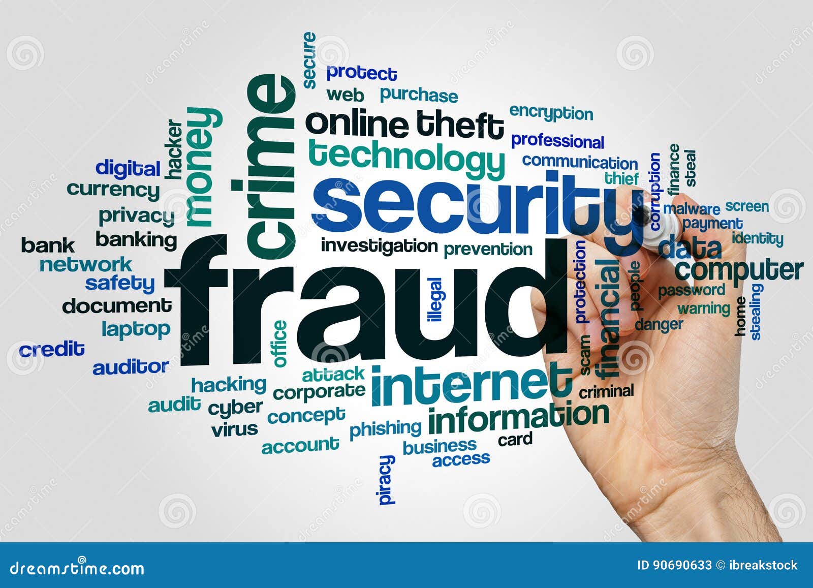 Fraud word cloud stock image. Image of protect, hacking - 90690633