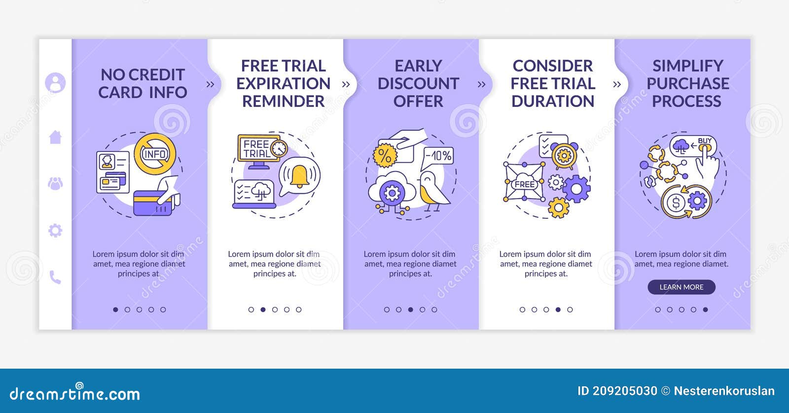 Simplifying Purchase Process Concept Icon Vector Illustration | CartoonDealer.com #208728714