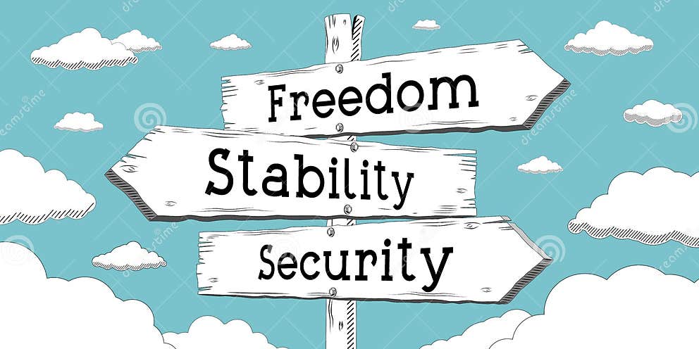 Freedom, Stability, Security - Outline Signpost with Three Arrows Stock ... Freedom, Stability, Security - Outline Signpost with Three Arrows Stock ...